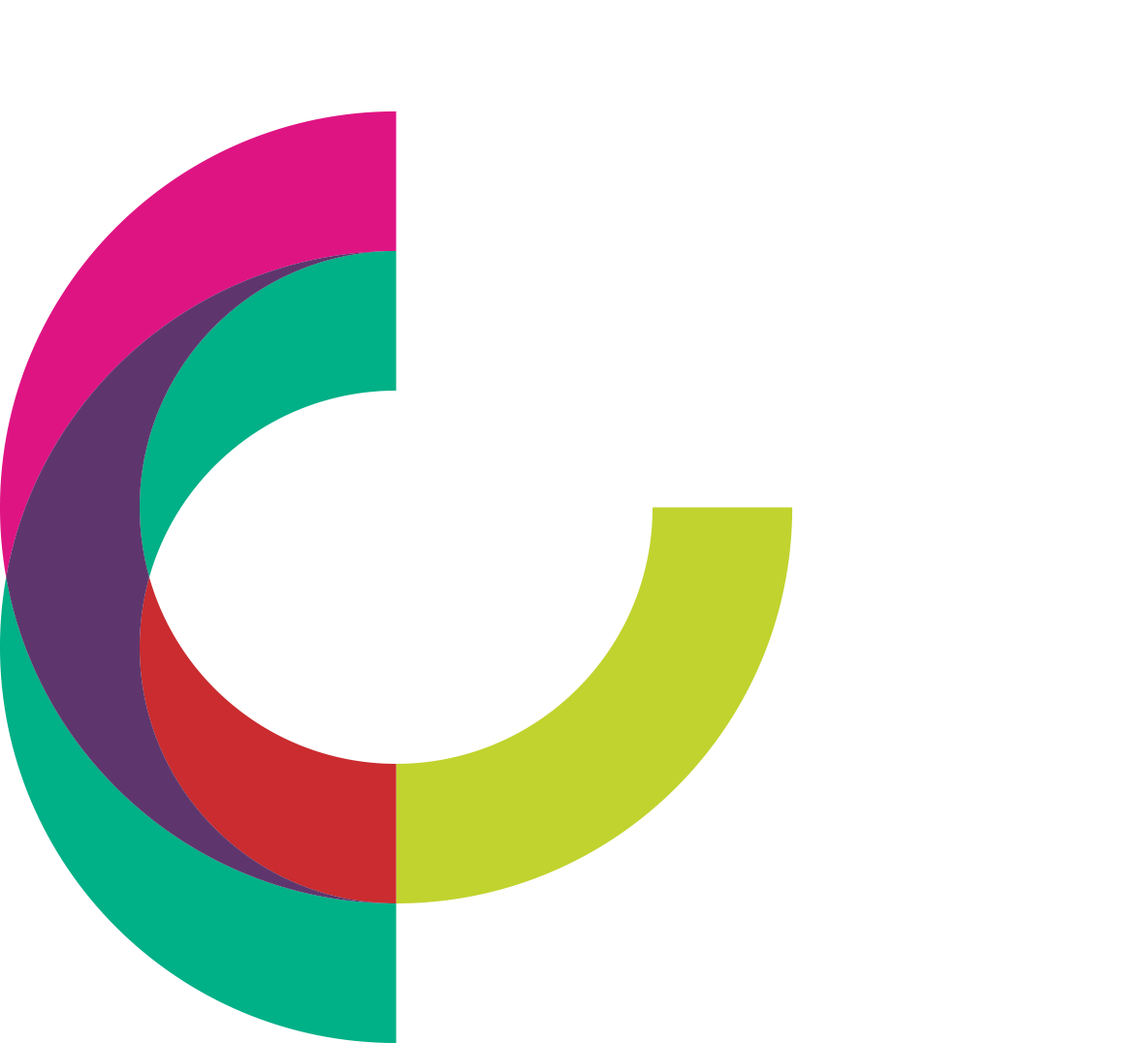 Visual College of Art & Design | VCAD | Digital Ar